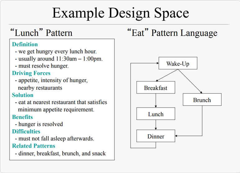 並列処理ソフトウェアの課題と対策技術